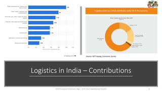 Reverse logistics performance in Indian E-commerce industry | PPTX