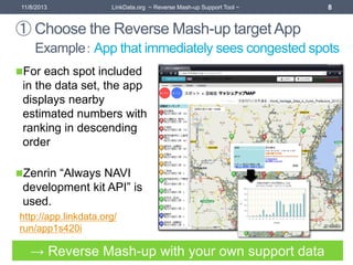 Reverse mashup proposal | PPT