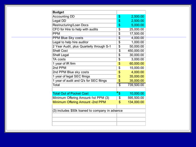Reverse Merger | PPT | Mergers and Acquisitions | Business Banking ...
