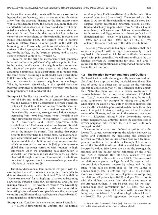 Reverse Nearest Neighbors In Unsupervised Distance Based Outlier Detection Pdf