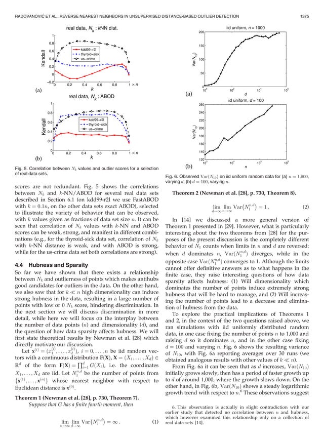 Reverse Nearest Neighbors in Unsupervised Distance-Based Outlier Detection | PDF