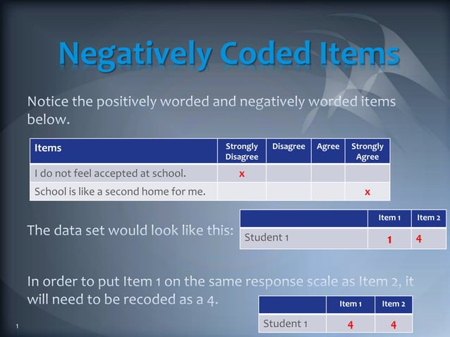 Reverse negatively coded items | PPT