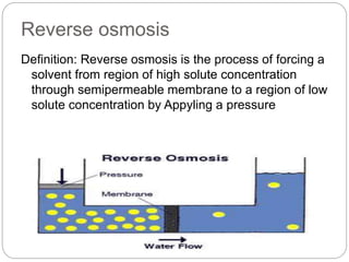 Reverse Osmosis Process