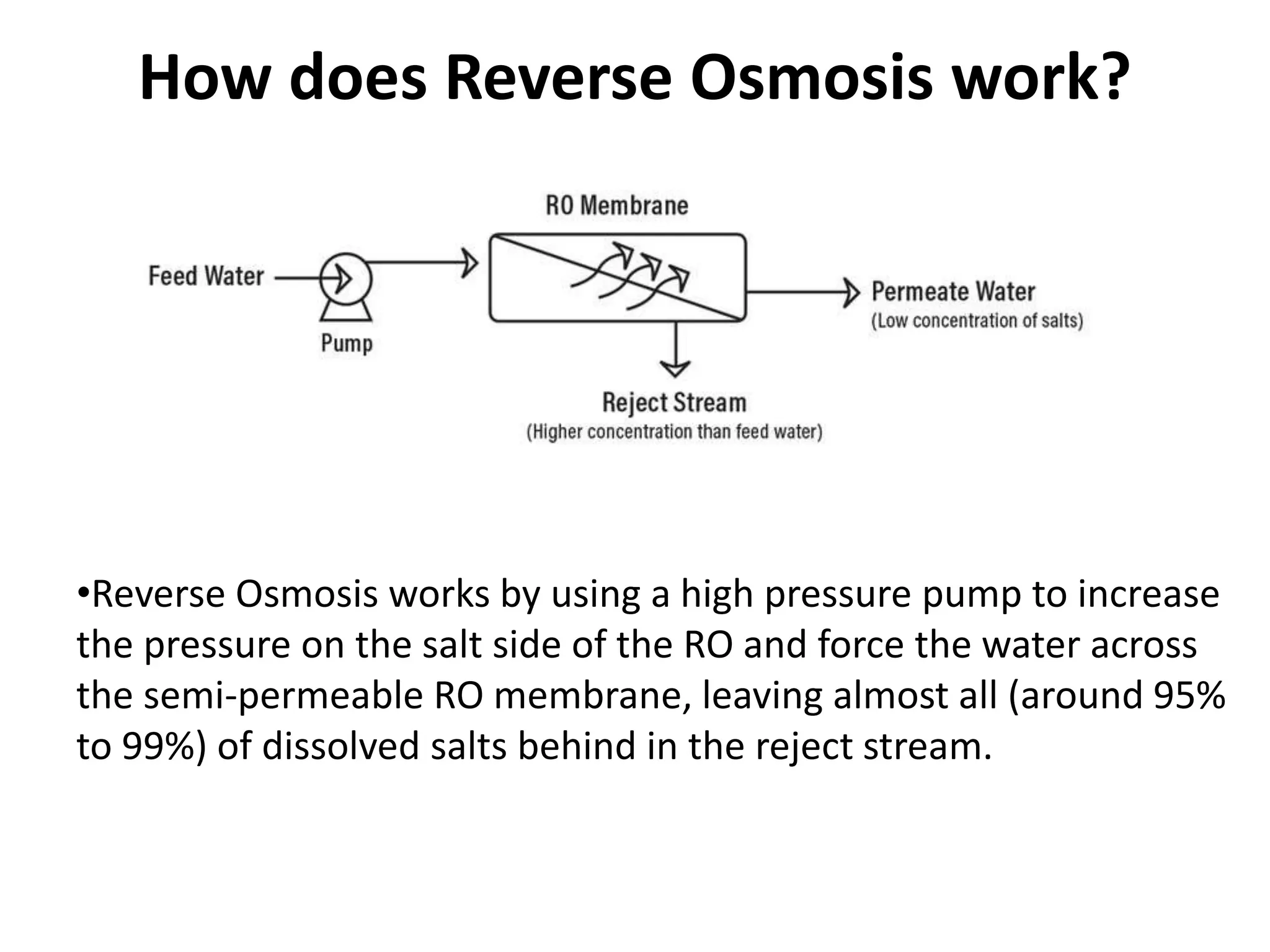 Reverse osmosis | PPTX