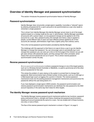 Reverse password synchronization with ibm tivoli identity manager redp4299 | PDF