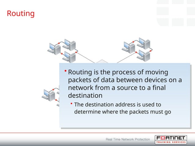 Reverse Path Forwarding--------------.ppt