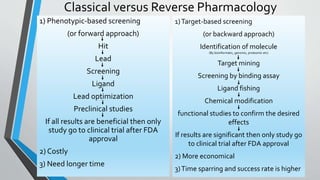 REverse pharma.pptx
