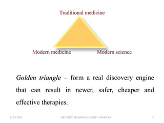 REVERSE PHARMACOLOGY.pptx