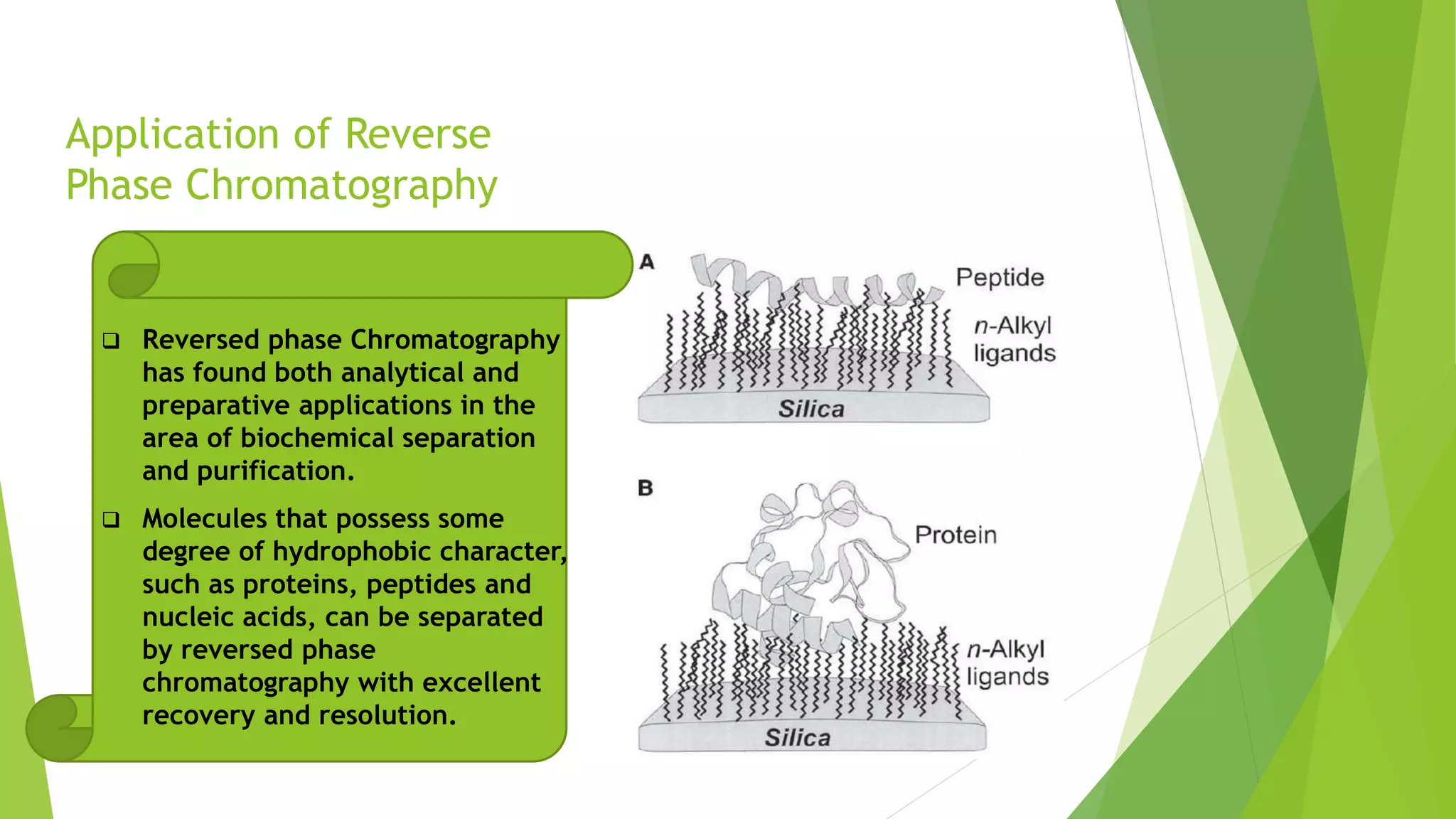 Reverse phase chromatography | PPTX