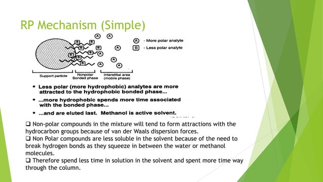 Reverse phase chromatography | PPTX | Chemistry | Science