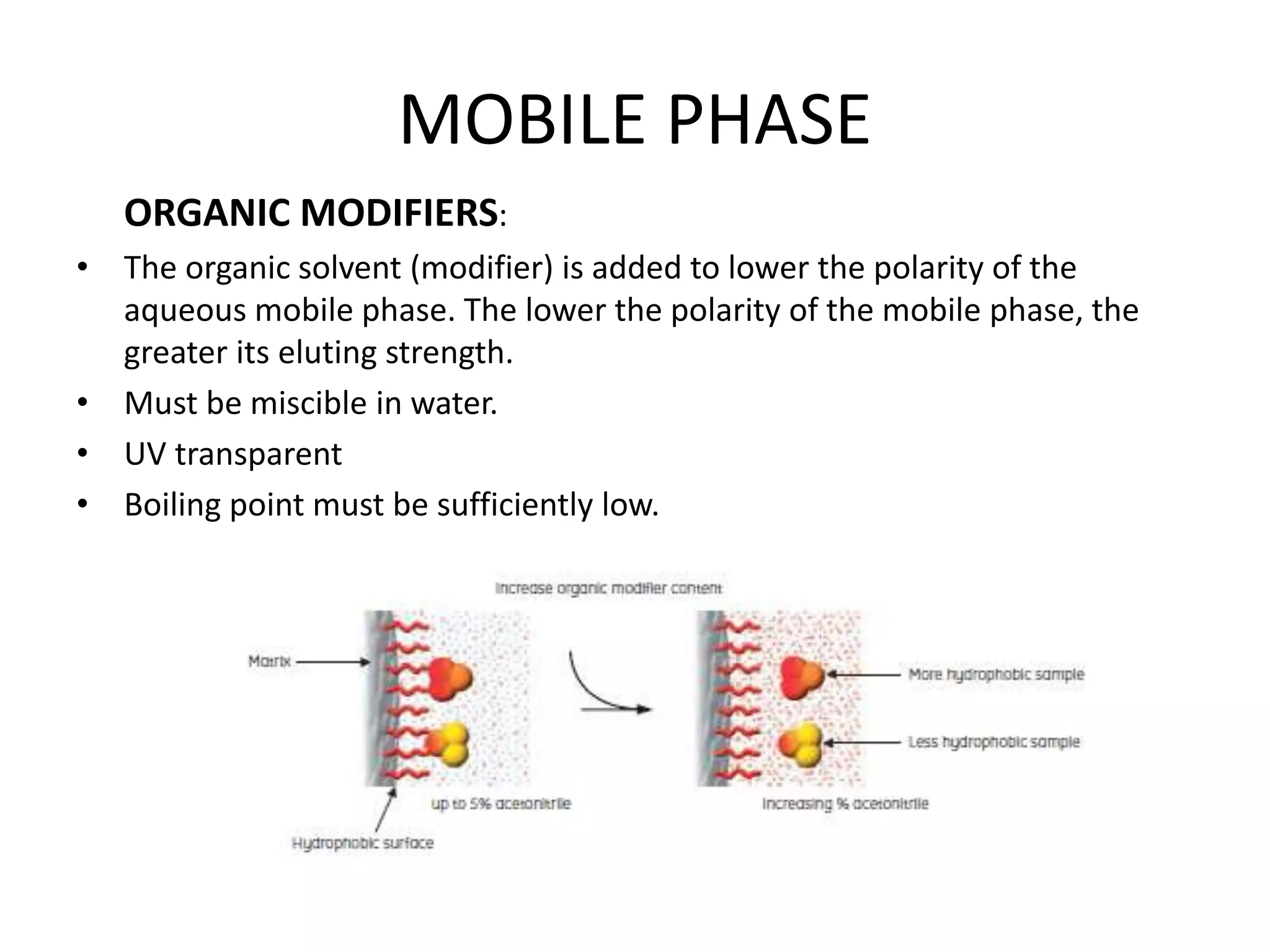 Reverse phase chromatography | PPTX