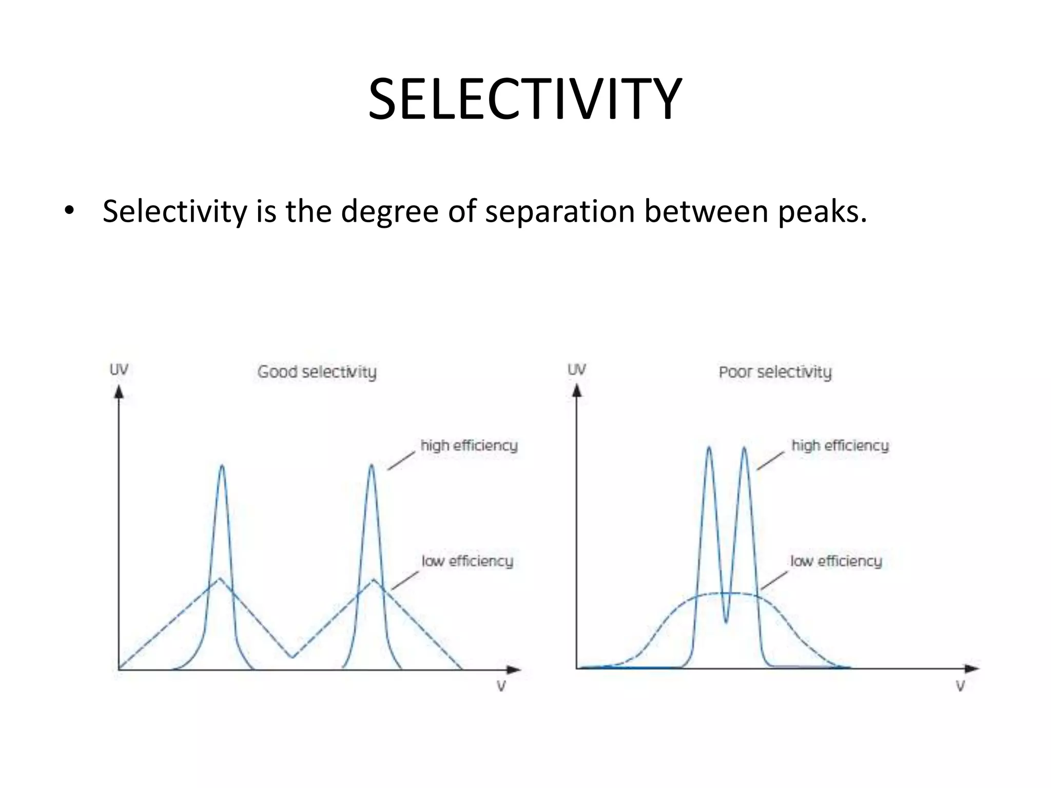 Reverse phase chromatography | PPTX | Chemistry | Science