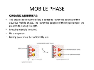 Reverse phase chromatography | PPTX