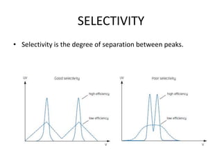 Reverse phase chromatography | PPTX