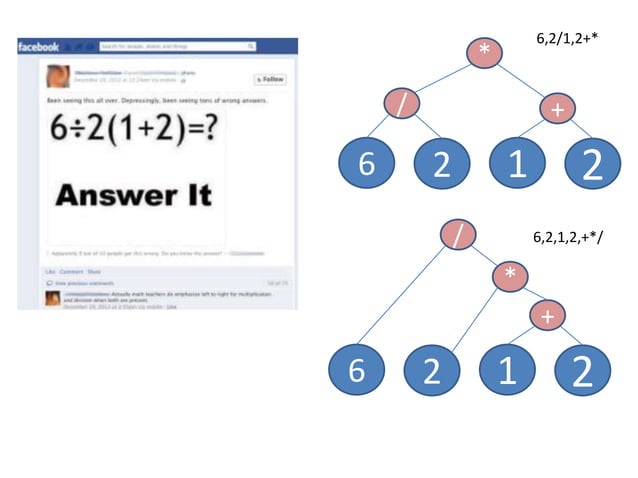 Reverse polish notation | PPTX