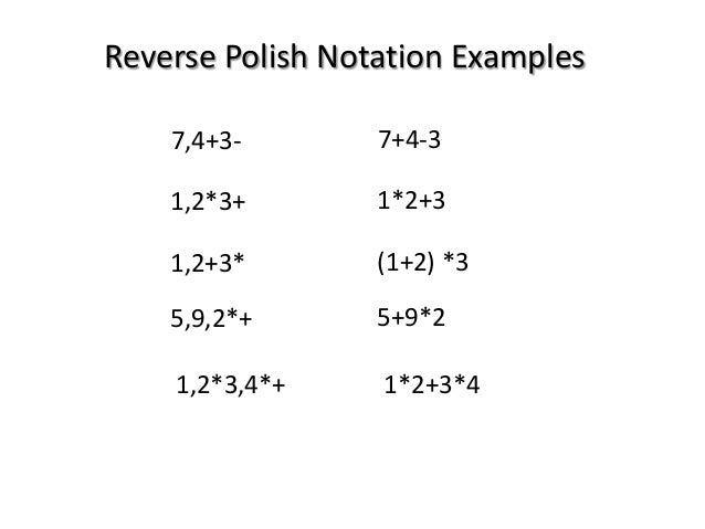 Reverse Polish Notation