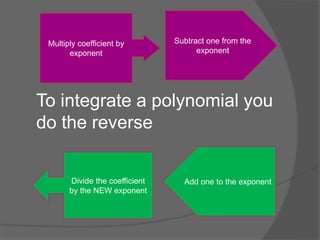 Reverse power rule | PPT
