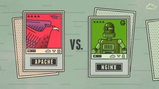 Reverse proxy & web cache with NGINX, HAProxy and Varnish | PPTX