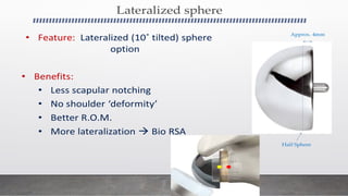 reverse Shoulder presentation.pdf