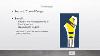 reverse Shoulder presentation.pdf