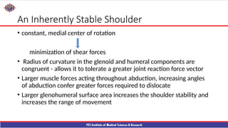 reverse shouder arthroplasty technique ppt | PPTX