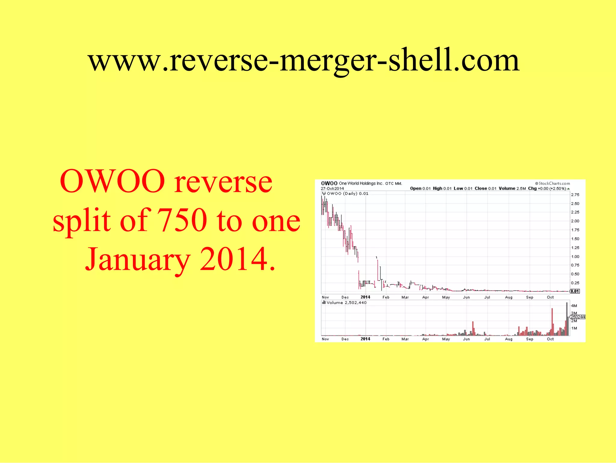 Reverse splits - good or bad | PPT