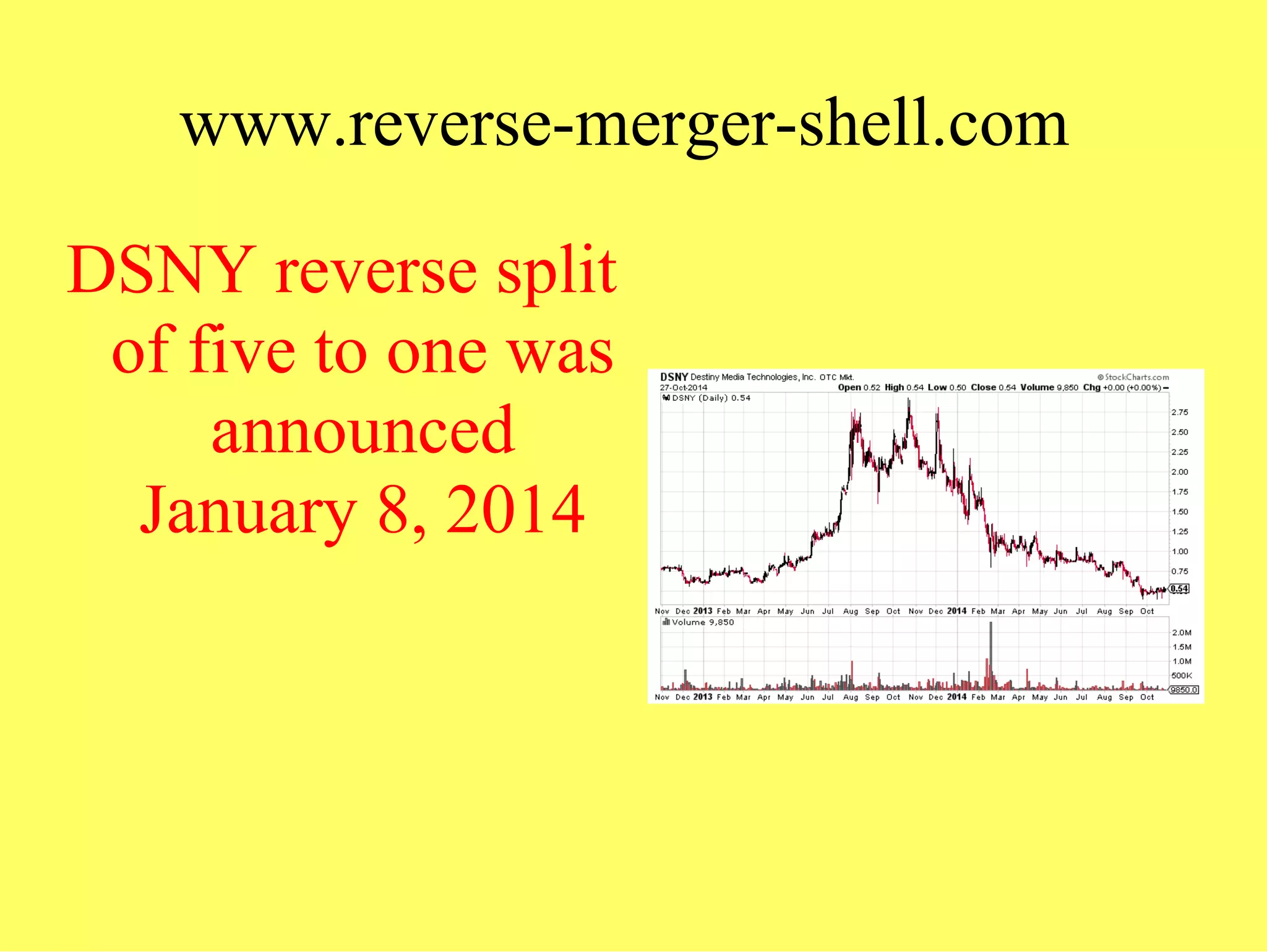 Reverse splits - good or bad | PPT