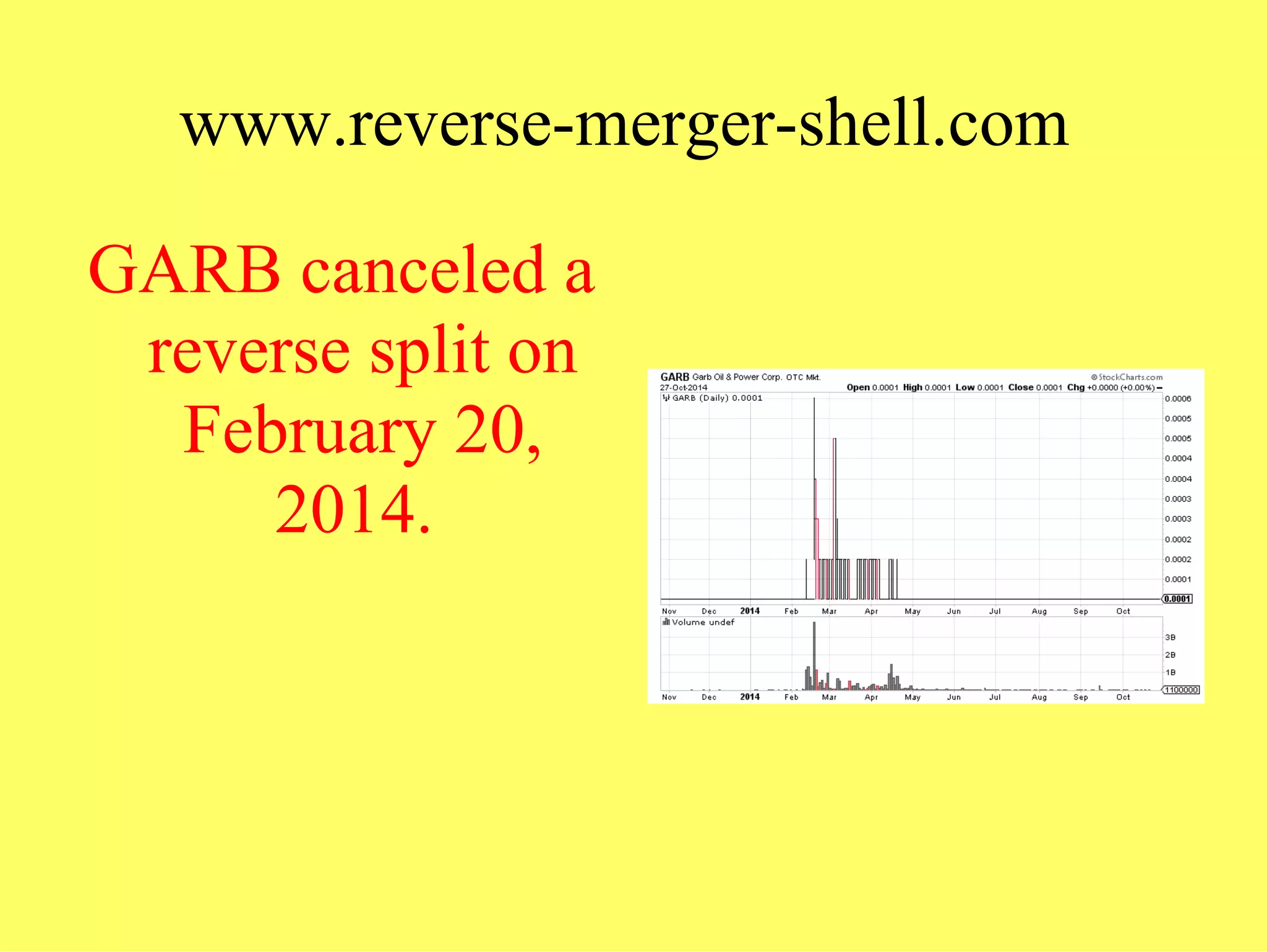 Reverse splits - good or bad | PPT