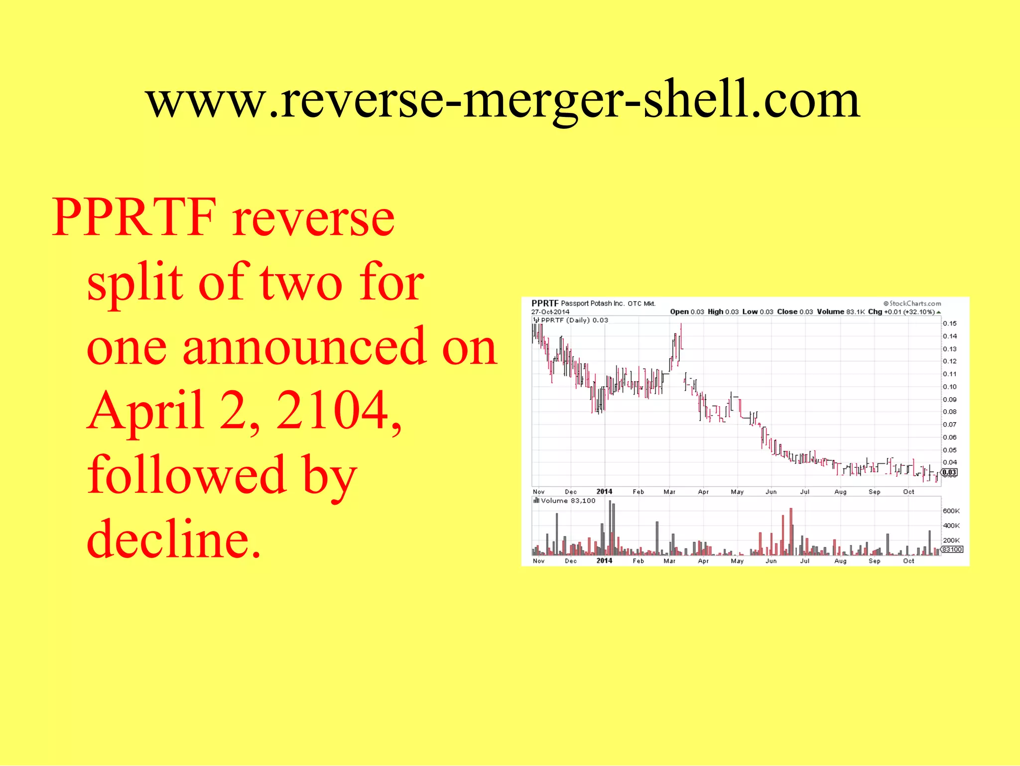 Reverse splits - good or bad | PPT