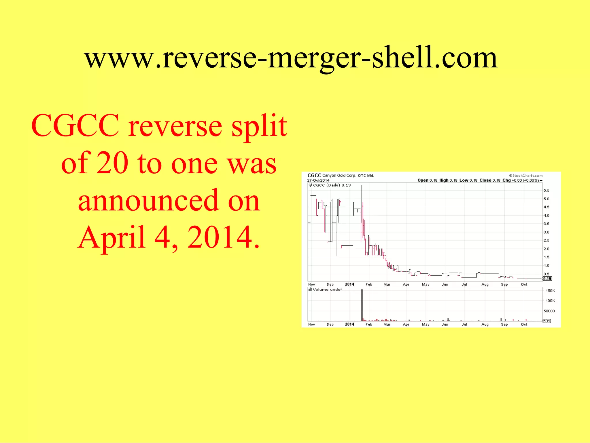 Reverse splits - good or bad | PPT