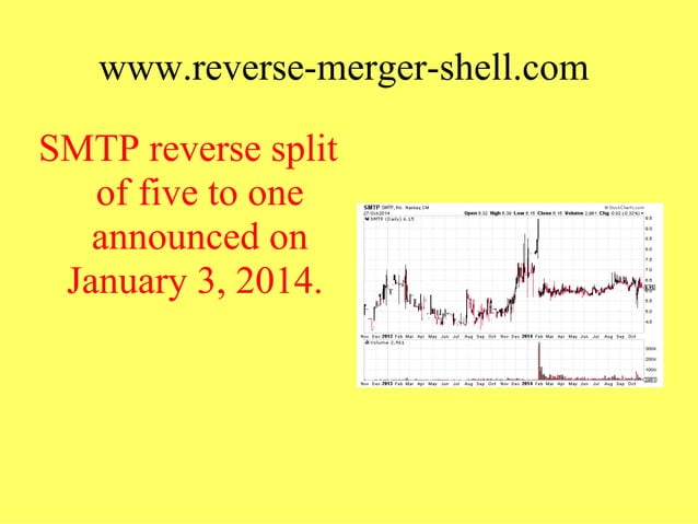 Reverse splits - good or bad | PPT