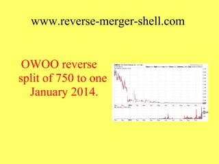 Reverse splits - good or bad | PPT