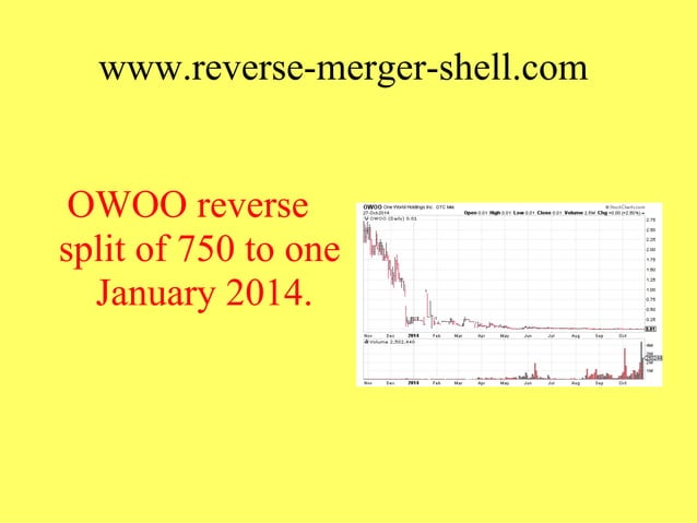 Reverse splits - good or bad | PPT