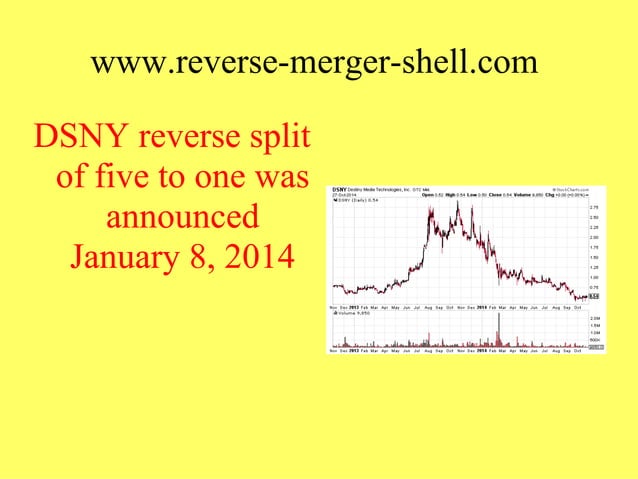 Reverse splits - good or bad | PPT