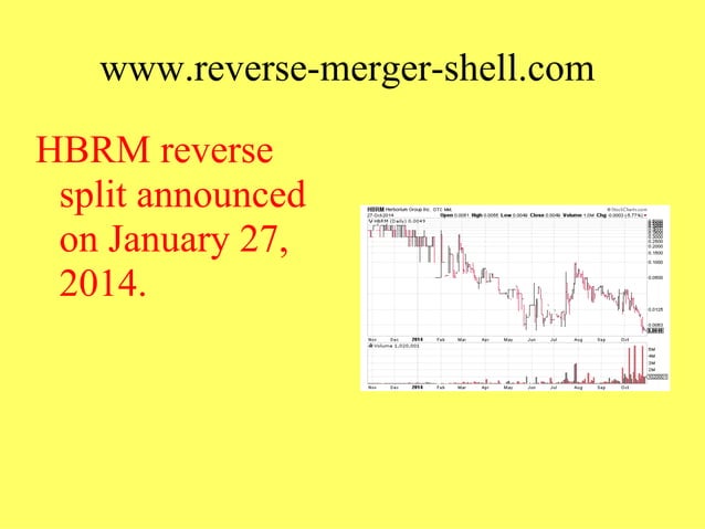 Reverse splits - good or bad | PPT