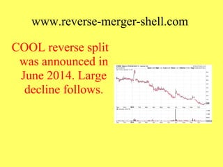 Reverse splits - good or bad | PPT