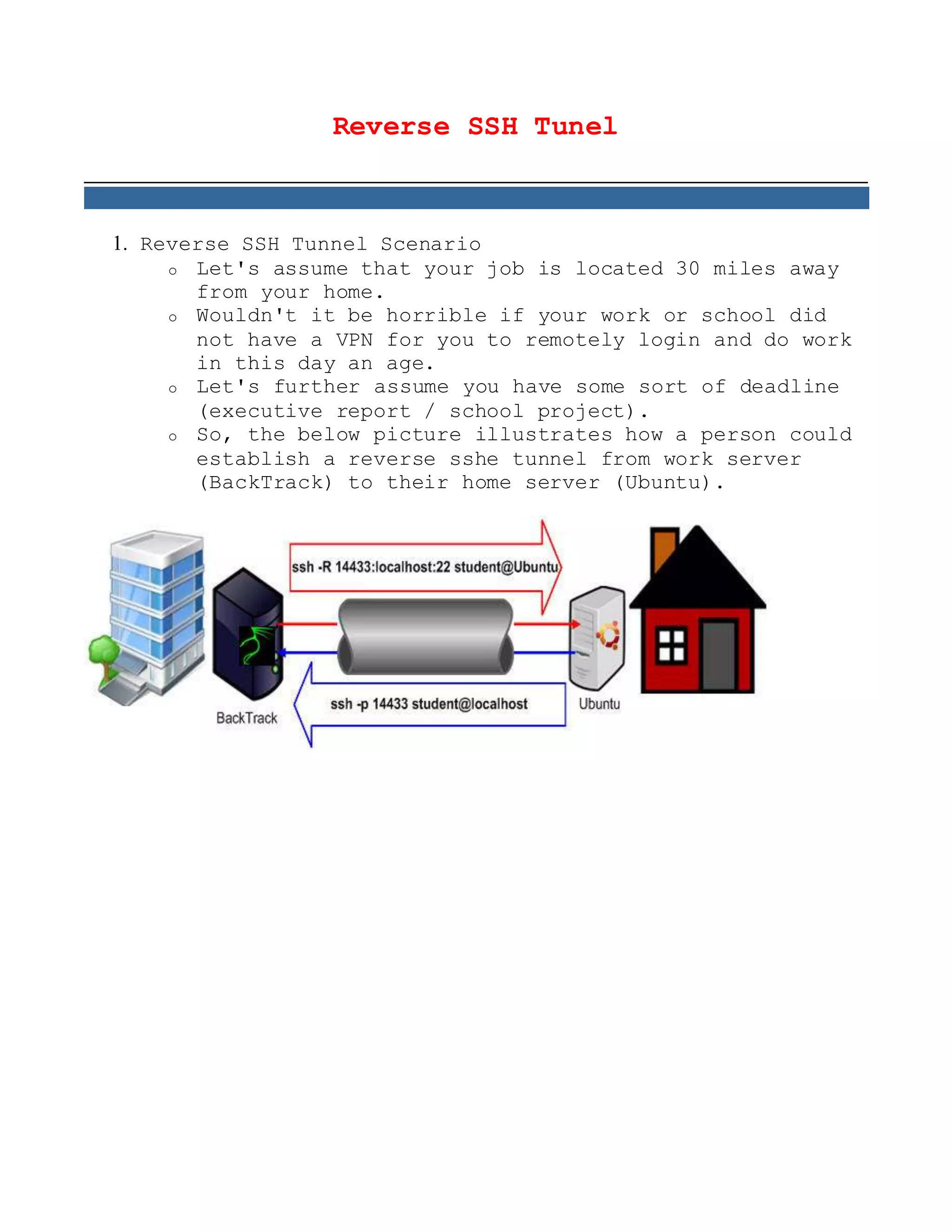 Reverse ssh tunnel | PDF Reverse ssh tunnel | PDF