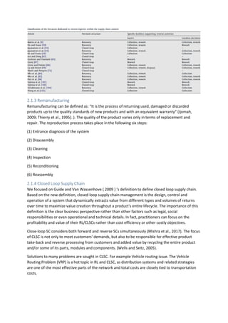 Reverse Supply Chain Management.pdf | Logistics and Transportation Industry | Industries