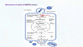 Reverse Transcriptase Inhibitors & Their Resistance.pptx