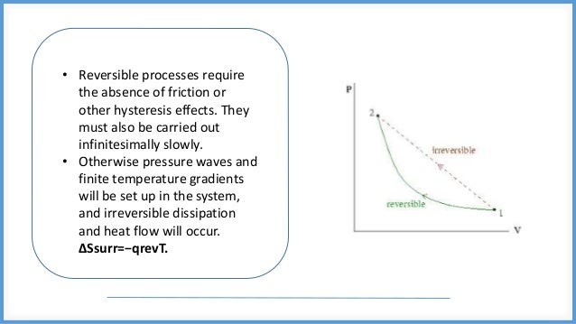 Reversible and Irreversible process.pptx