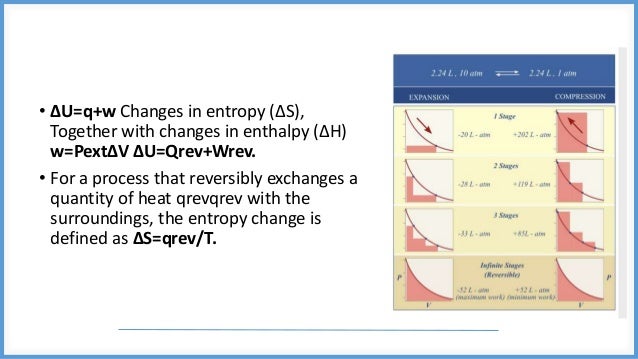 Reversible and Irreversible process.pptx