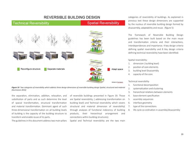 Reversible-Building-Design-Strateges.pdf