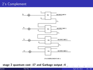 Reversible booth ppt | PPT