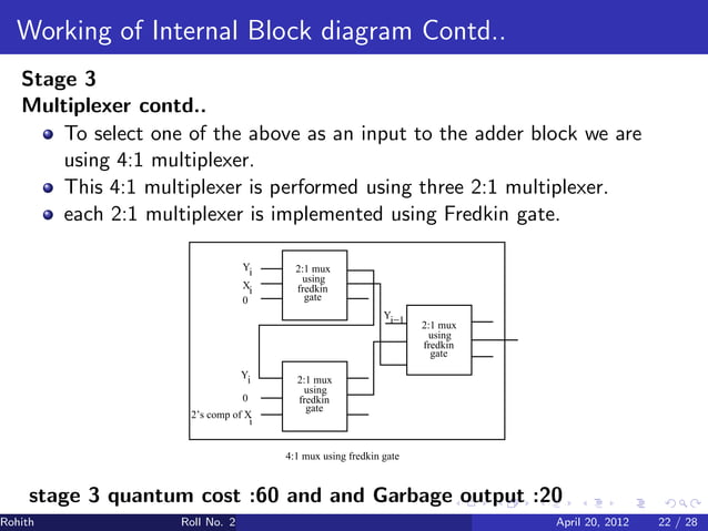 Reversible booth ppt | PPT