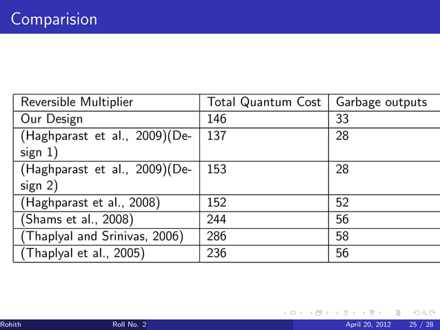 Reversible booth ppt | PPT