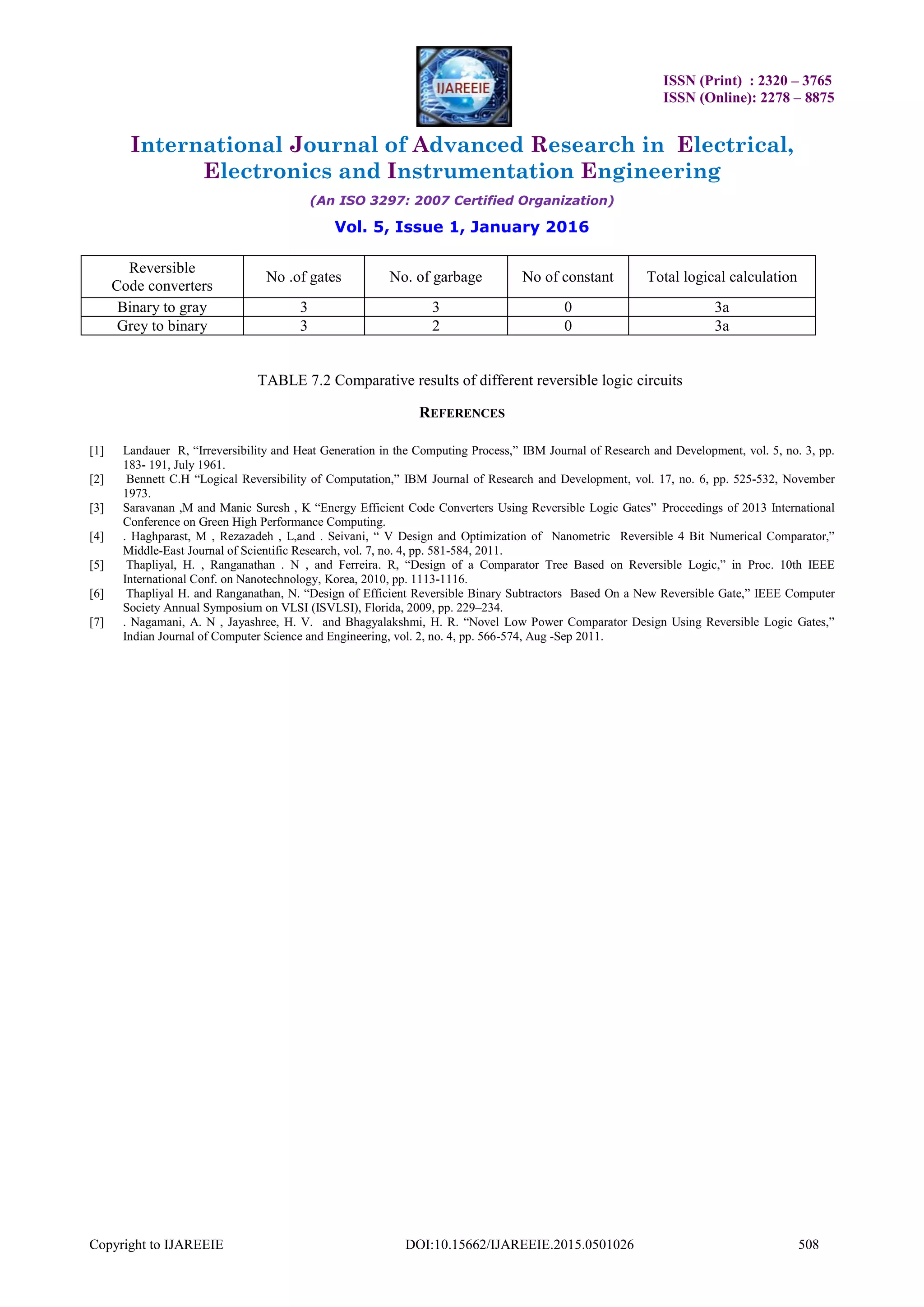 Reversible code converter | PDF