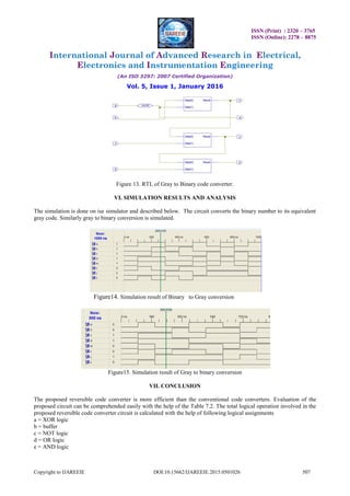 Reversible code converter | PDF