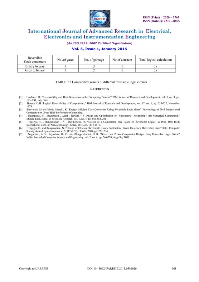 Reversible code converter | PDF