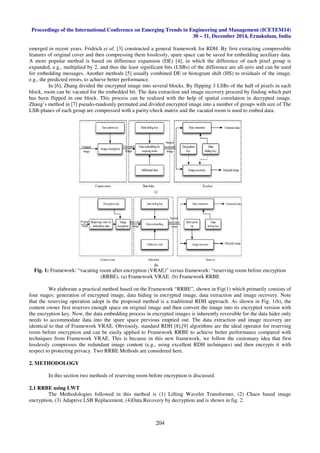 Reversible encrypted data concealment in images by reserving room approach | PDF