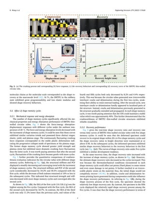 Reversible energy absorbing behaviors of shape-memory thin-walled structures.pdf